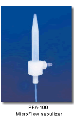 Microflow nebulizer PFA-100 ( CPI International ) | EVISA's Components ...
